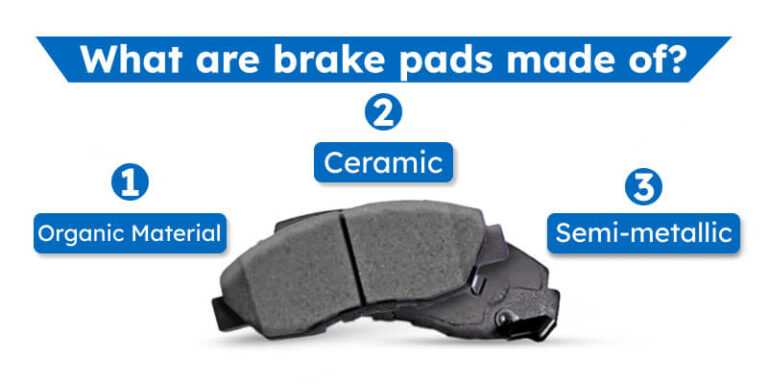 Ceramic Brake Pads Vs Semi-metallic Vs Organic - Choose best option ...
